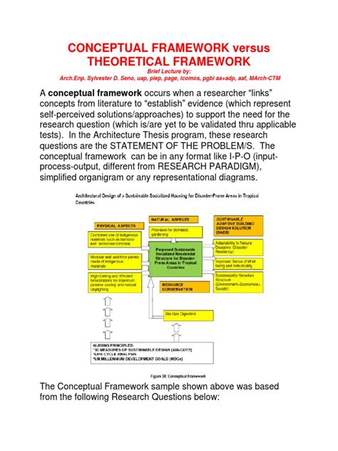 Conceptual Framework Versus Theoretical Framework Pdf