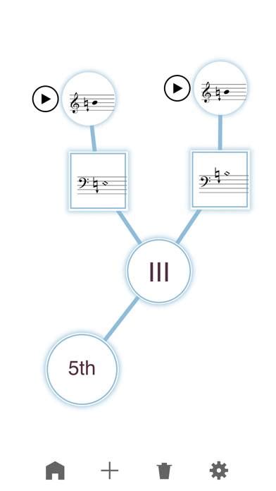 Download Cello Map App App Updated Dec 20 Worldsapps
