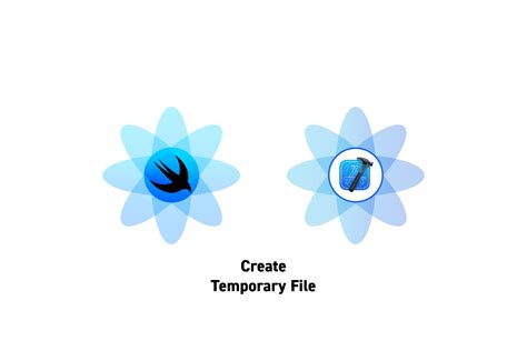 How To Create A Temporary File In A Macos Application