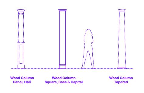 Wood Column Square Base Capital Dimensions Drawings Dimensions Com