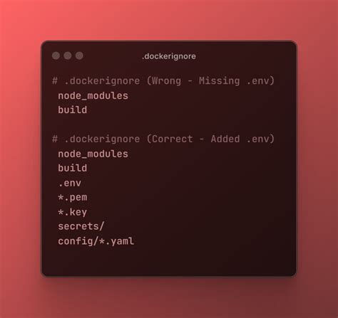 Docker Devsecops Security Developertips Coding Elison G 11 Comments