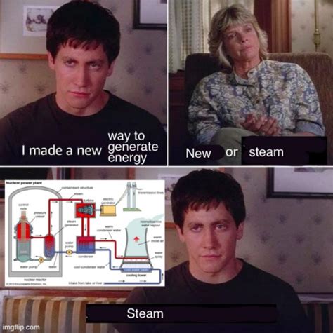 Stem Imgflip