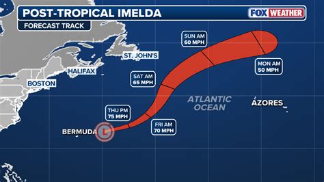 Florida Under Hurricane Watch As State Braces For Significant Strike From Helene Fox Weather