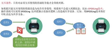 进程（四）撤销进程法 Csdn博客