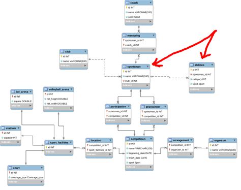 Android Set Screenorientation Of Third Party Activity According To