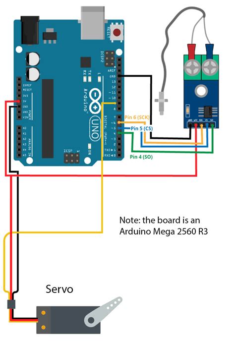 Need Design Ideas For Temperature Controller General Guidance