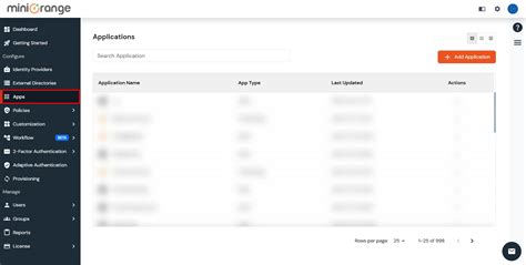 Setup Multiple Idps Login Using Idp Selection Page Miniorange