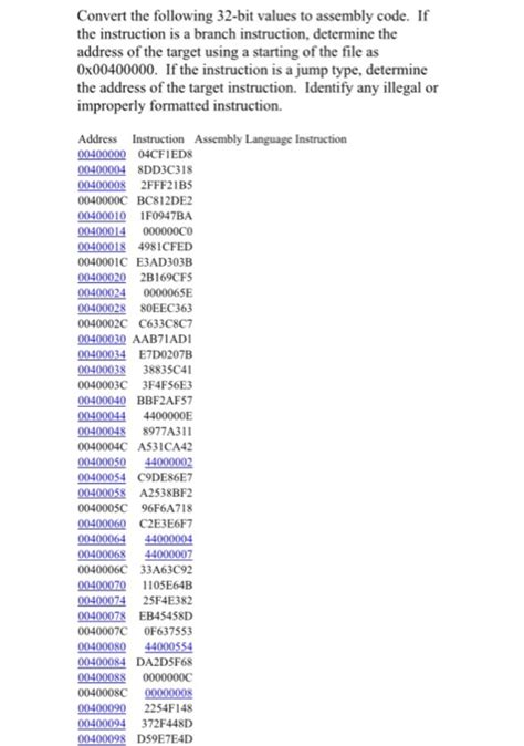 Convert The Following 32 Bit Values To Assembly Code