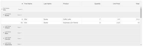 Treegrid And Grouping Smart Ui Components