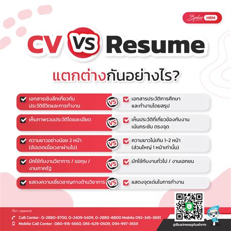 CV vs Resume แตกตางกนอยางไร