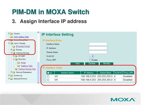 Ppt Ip Multicast Routing Protocol Powerpoint Presentation Free Download Id 1915550