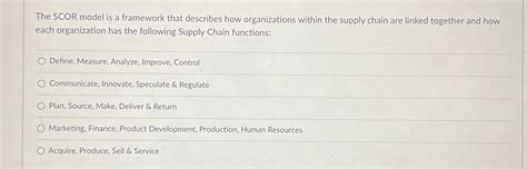 Solved The Scor Model Is A Framework That Describes How