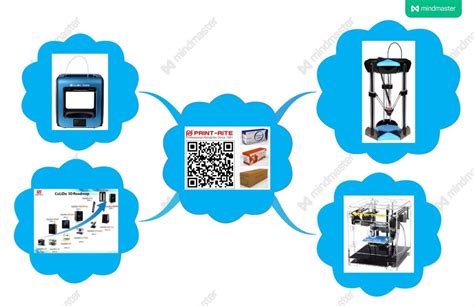 Ricky Wong On Linkedin During The Epidemic Our Customers Are Using