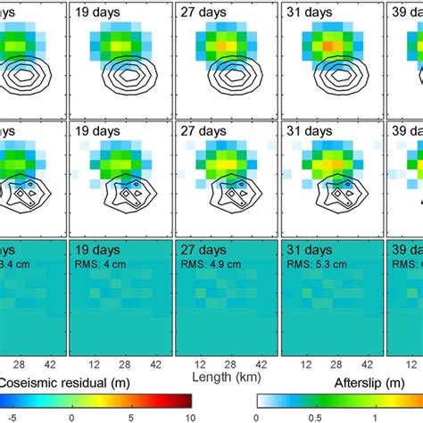 the synthetic first row and estimated second row coseismic and