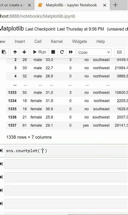 Count Plot Using Seaborn Youtube