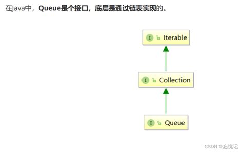 数据结构之队列的详解