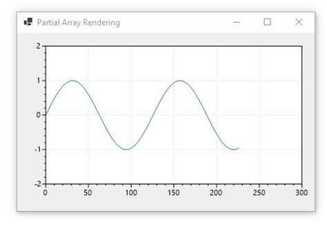 How To Plot Live Data With ScottPlot ScottPlot ScottPlot Discussion GitHub