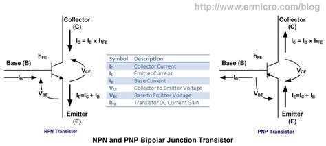 Menggunakan Transistor Sebagai Switch Bagian 1 Embeddednesia Com