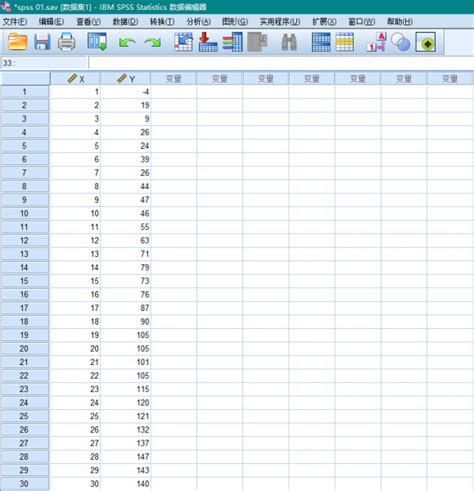 spss回归分析如何操作 spss回归分析的基本步骤 ibm spss statistics 中文网站
