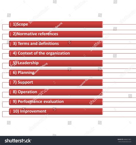 Iso Images Stock Photos Vectors Shutterstock