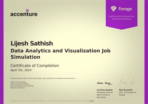 Lijesh Sathish On Linkedin Accenture Forage Data Datavisualization Dataanalytics