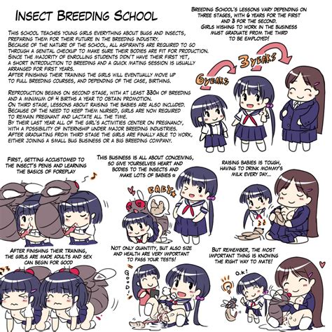 Rule 34 Arthropod Birth Breastfeeding Clothed Sex Clothing Comic Cum Cute Educational Gall