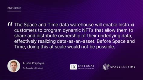 Edgars Silis On Linkedin Space And Time Will Allow Instruxi Limited To