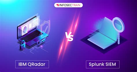 Ibm Qradar Vs Splunk Siem Infosectrain