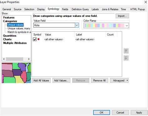 Cara Membuat Simbol Peta Sendiri Di ArcGIS Simentik
