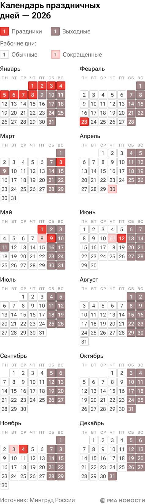 Производственный календарь 2026 как отдыхаем выходные дни