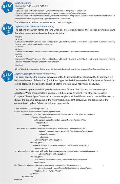 Hateoas Technology