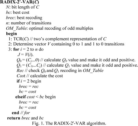 figure 1 from a variable radix 2r algorithm for single constant