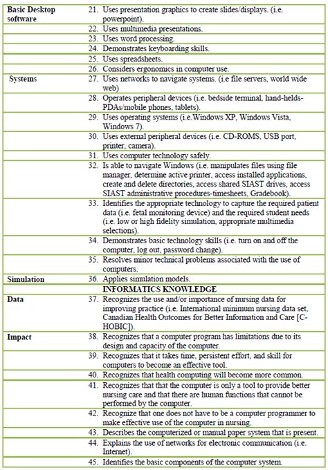Public Health Program Evaluation Journals Full Version Free Software Download Importinternet