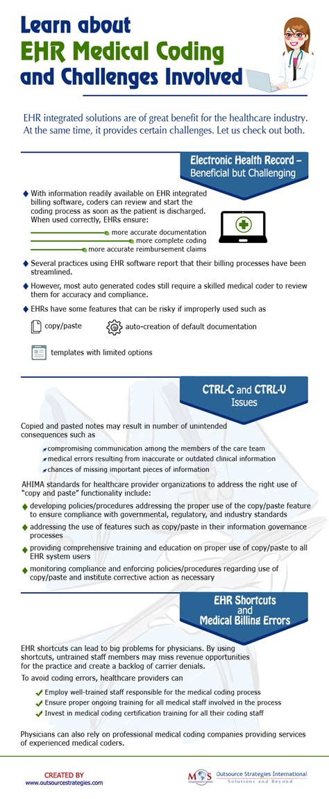 EHR Medical Coding And Challenges Involved