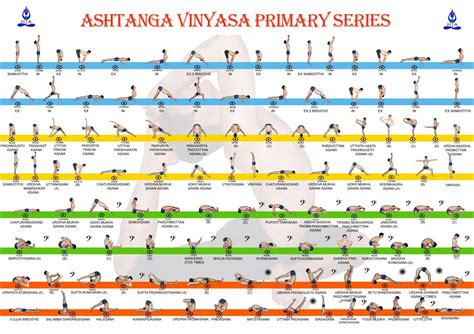 Primary Series Ashtanga