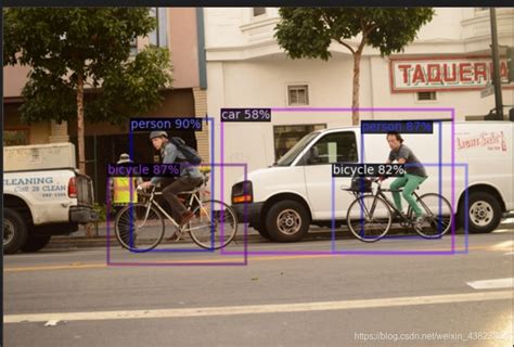 Detectron2 使用detectron2adelaidet训练自己的数据集adelaidet训练自己的coco数据集ah丶