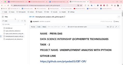 Data Science Internship Project Unemployment Analysis With Python