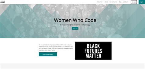 forums for programmers best active developer communities to follow