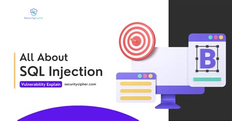 Mastering The Art Of Sql Injection A Comprehensive Guide By Piyush