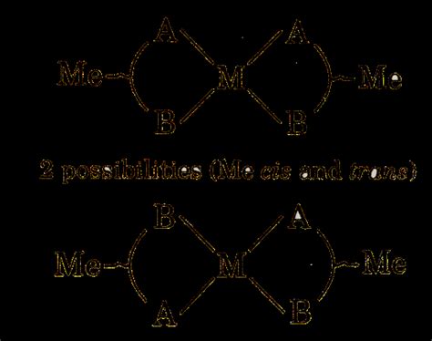 How Many Geometrical Isomers Are Possible For [pd2 Nh2 −ch Ch3 −co2− 2