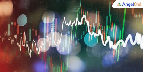 Tcs Infosys Hcl Tech And Wipro A Quick Look At Attrition Rates And