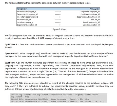 Solved Task Relational Database Model This Section Chegg Com