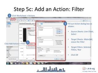 How To Create A Tableau Waterfall Chart PPT