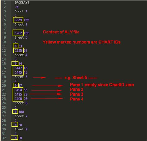 Amibroker Template Aly Type Formula Behaviour Amibroker Amibroker