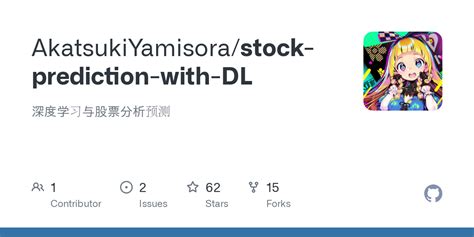 GitHub AkatsukiYamisora stock prediction with DL 深度学习与股票分析预测