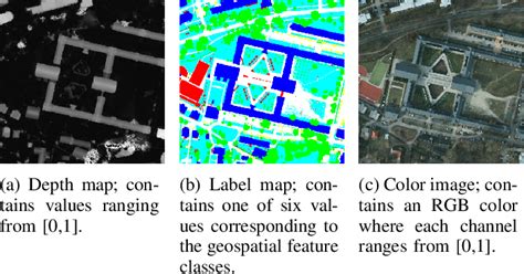 Figure 1 From Multi Label Pixelwise Classification For Reconstruction