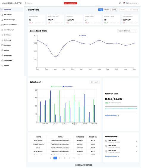 Maruf H On Linkedin Psdtohtml Reactjsdeveloper Javascriptdeveloper
