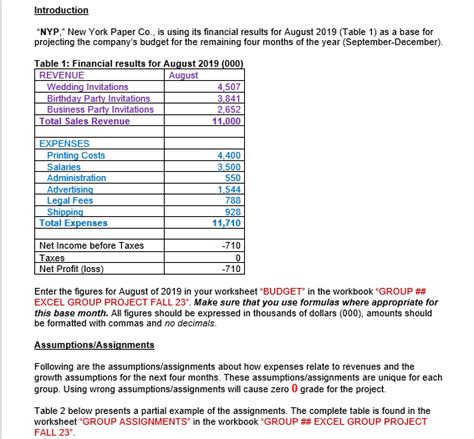 Solved CIS INTRODUCTION TO INFORMATION SYSTEMS AND Chegg Com