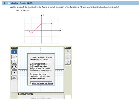 Solved Use The Graph Of The Function F In The Figure To Chegg