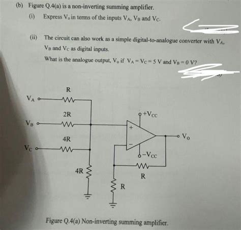 solved b figure q 4 a is a non inverting summing